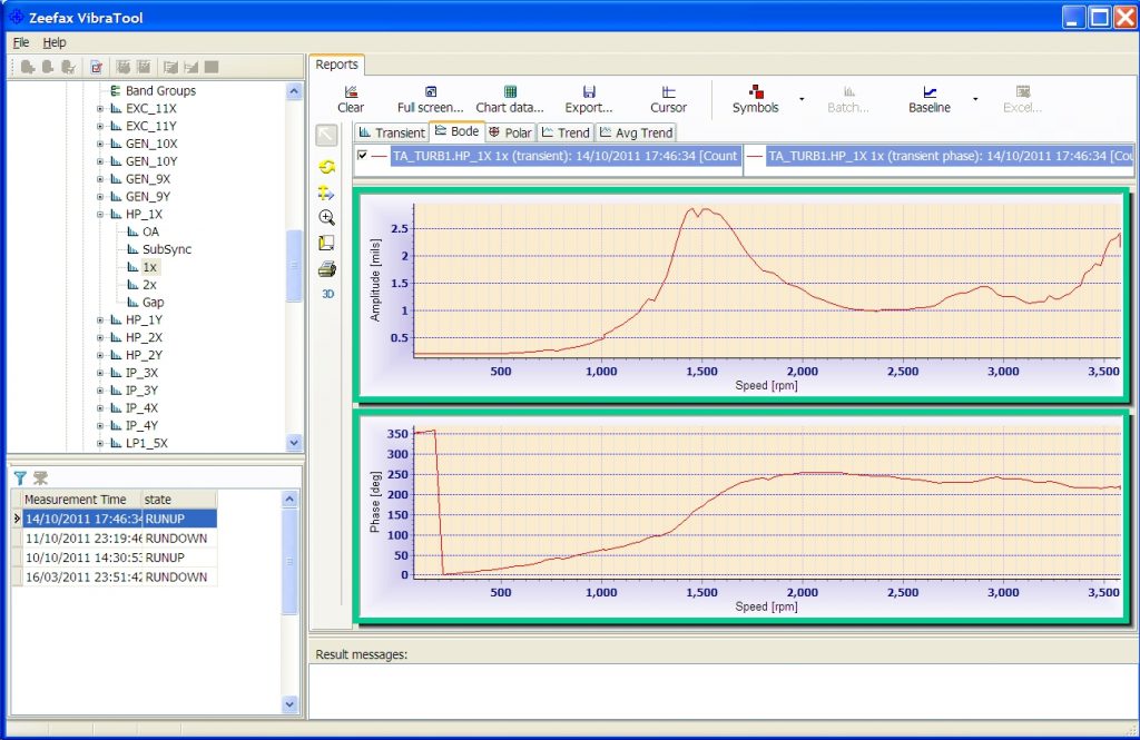 More about VibraTool - Zeefax
